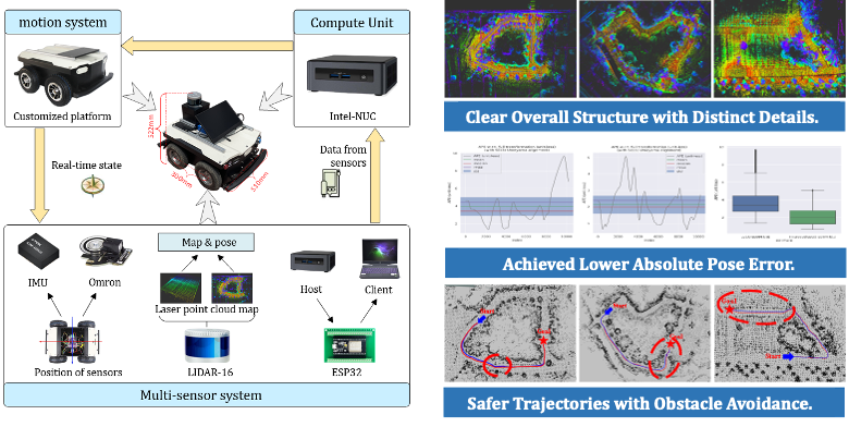姚兴博 - 个人主页